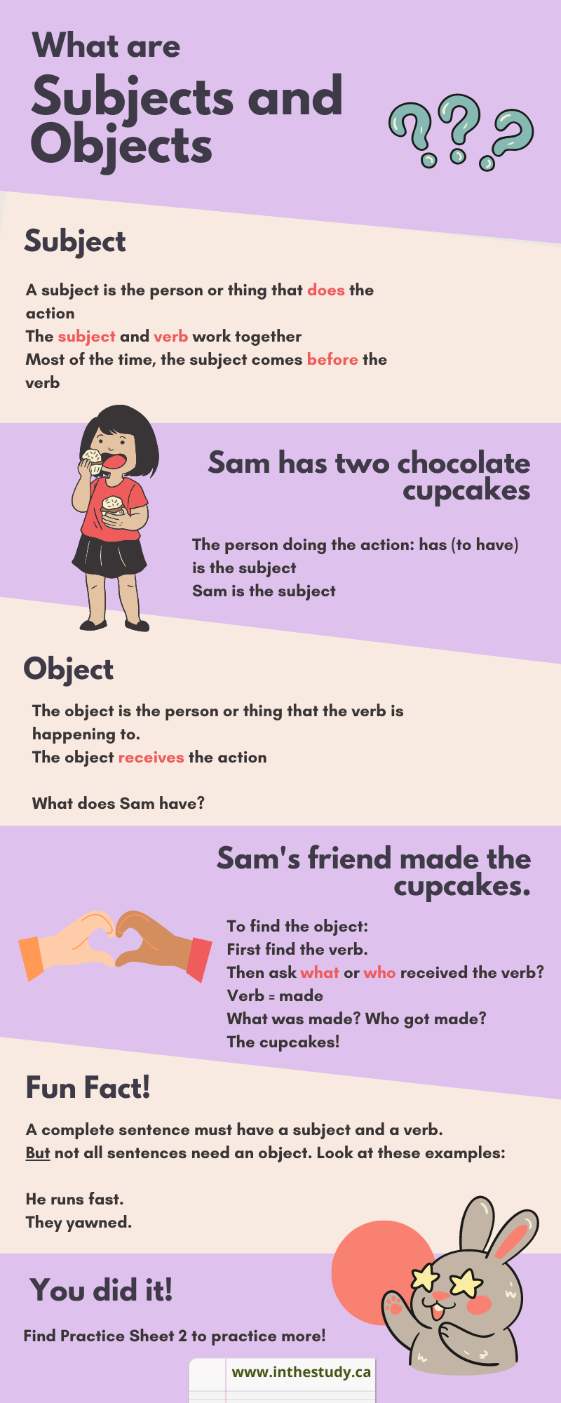 Subject and Object – inthestudy